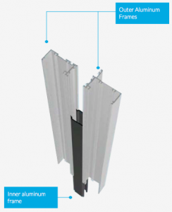 Unitized Windows - Quest Windows